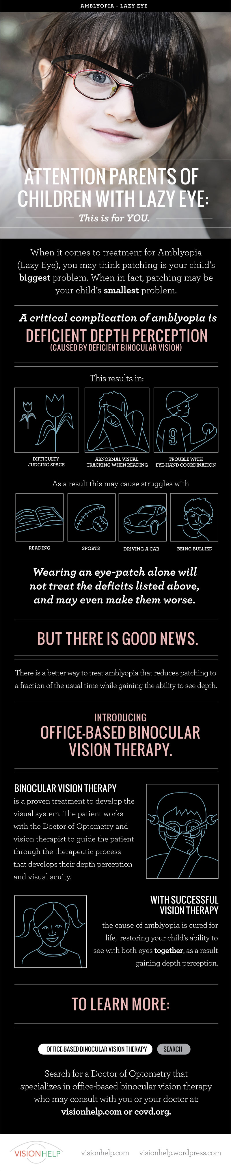 Vision Therapy Vancouver Dr. M.K. Randhawa- Amblyopia (Lazy Eye ...